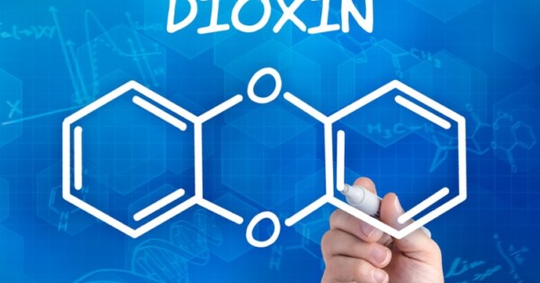 Dioksin Nedir? - Dioksinler - GA Su Arıtma Cihazları